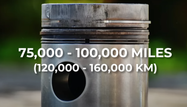 How do engine piston rings actually work? | Quintess International